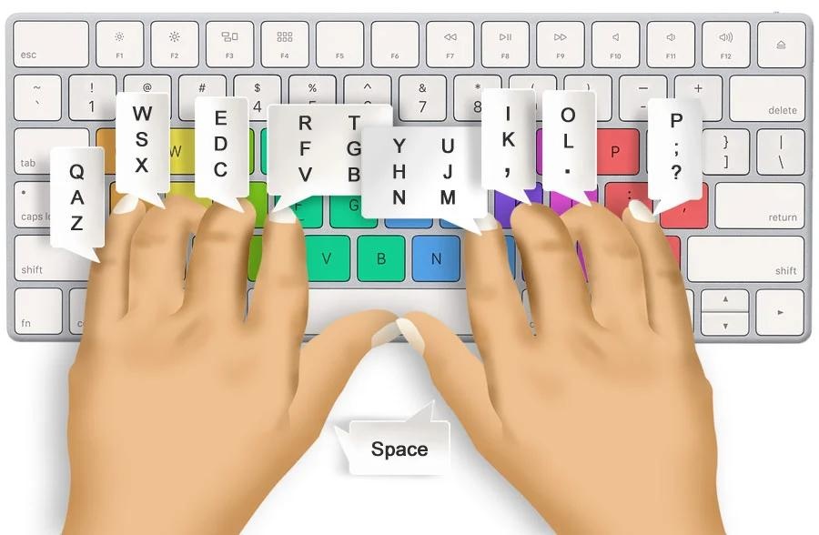 28 Brain Exercises You Can Do to Become Smarter Everyday - Kate Knows